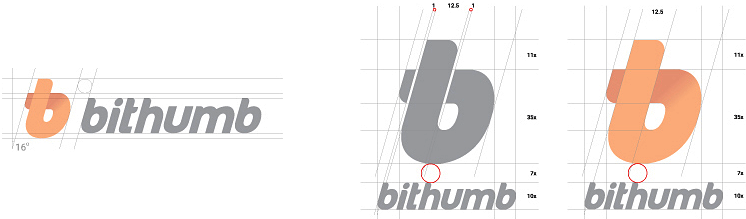 Bithumb Korea - Comprehensive Financial Platform